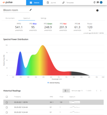 PULSE PRO SMART ENVIRONMENTAL MONITOR - Hydro Kingdom
